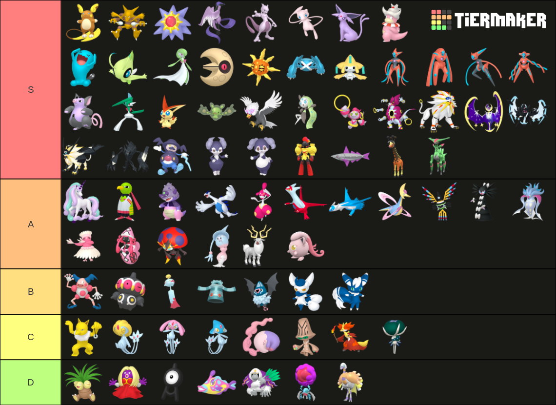 Psychic Pokemon Final Evolution Tier List (Community Rankings) - TierMaker