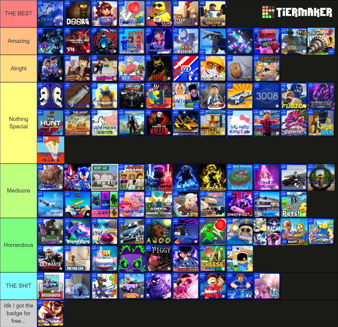 Roblox The Hunt: First Edition Difficulty Tier List (Community Rankings ...