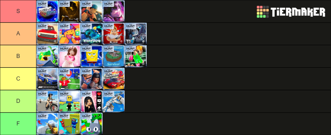 ROBLOX The Hunt Mega Edition Tier List (Community Rankings) - TierMaker