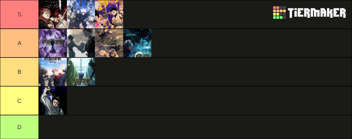 JJK Arcs Tier List (Community Rankings) - TierMaker