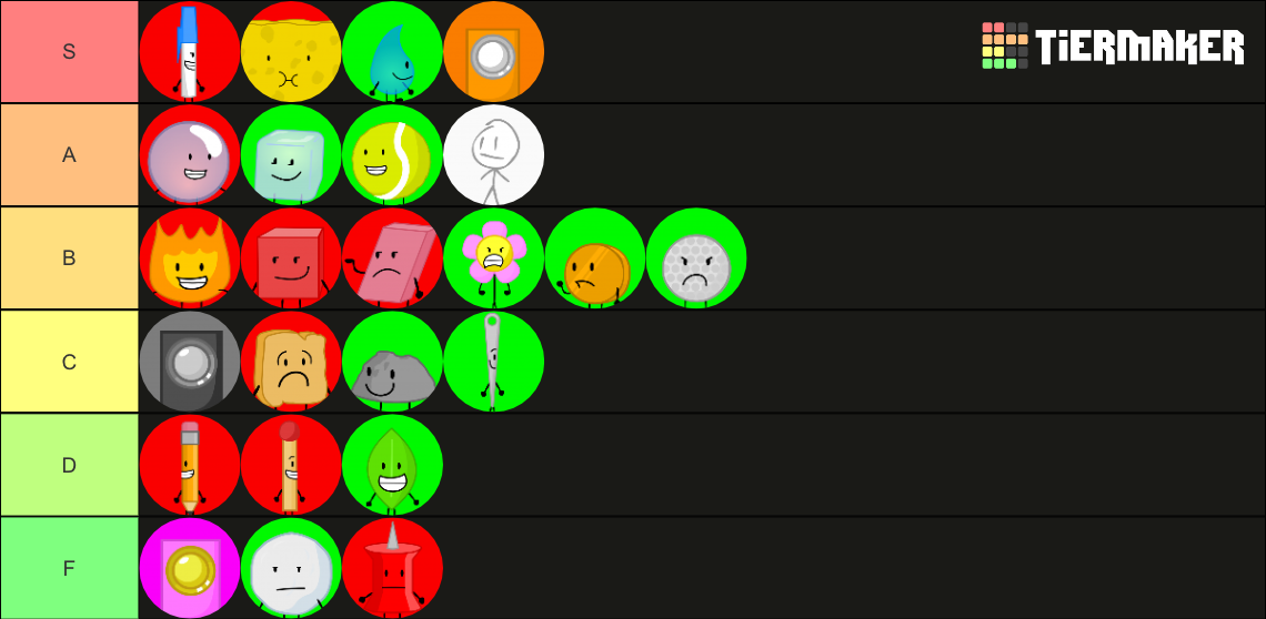 Battle for Dream Island (BFDI) S1 Tier List (Community Rankings ...