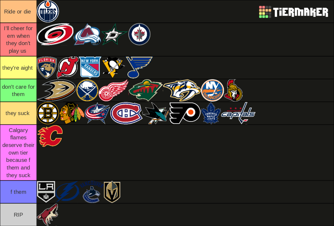 NHL Teams Tier List (Community Rankings) - TierMaker