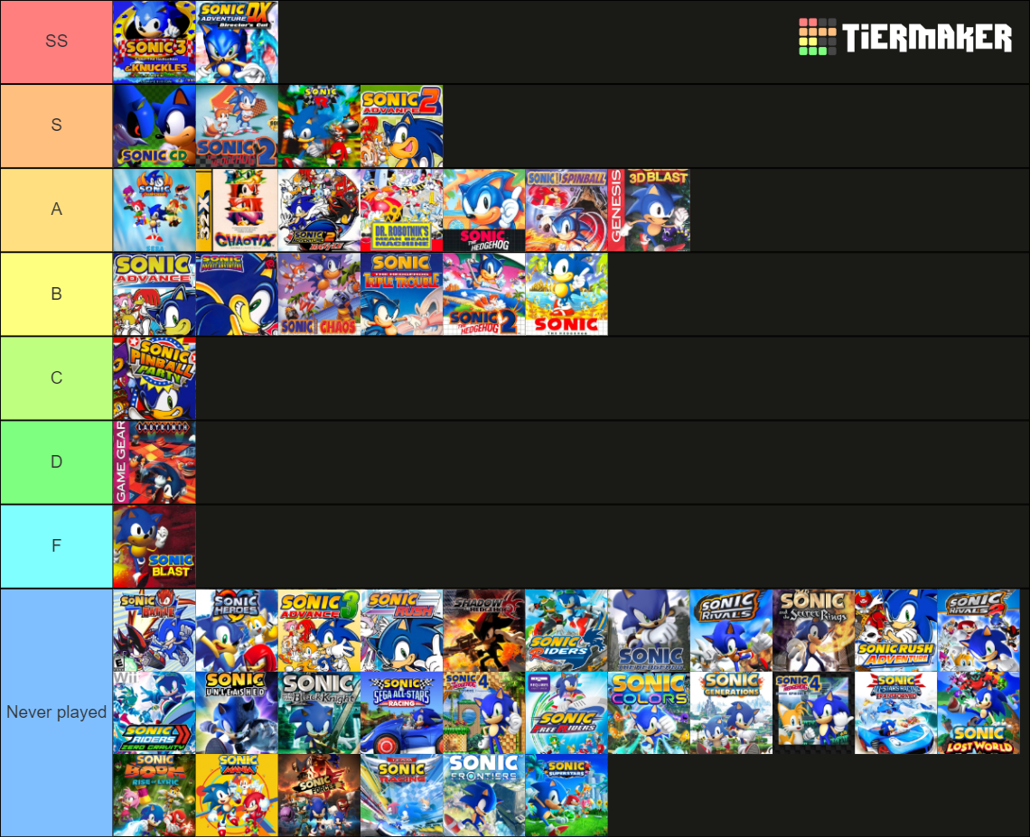 All Sonic Games - Version 2 Tier List (Community Rankings) - TierMaker