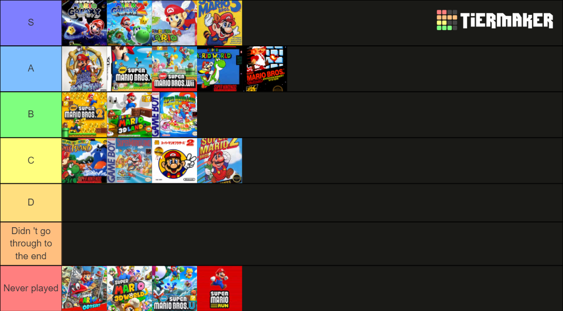 Super Mario Games Tier List (Community Rankings) - TierMaker