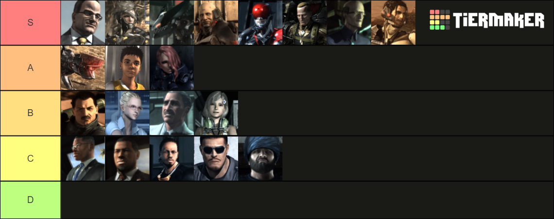 Metal Gear Rising Characters Tier List (Community Rankings) - TierMaker