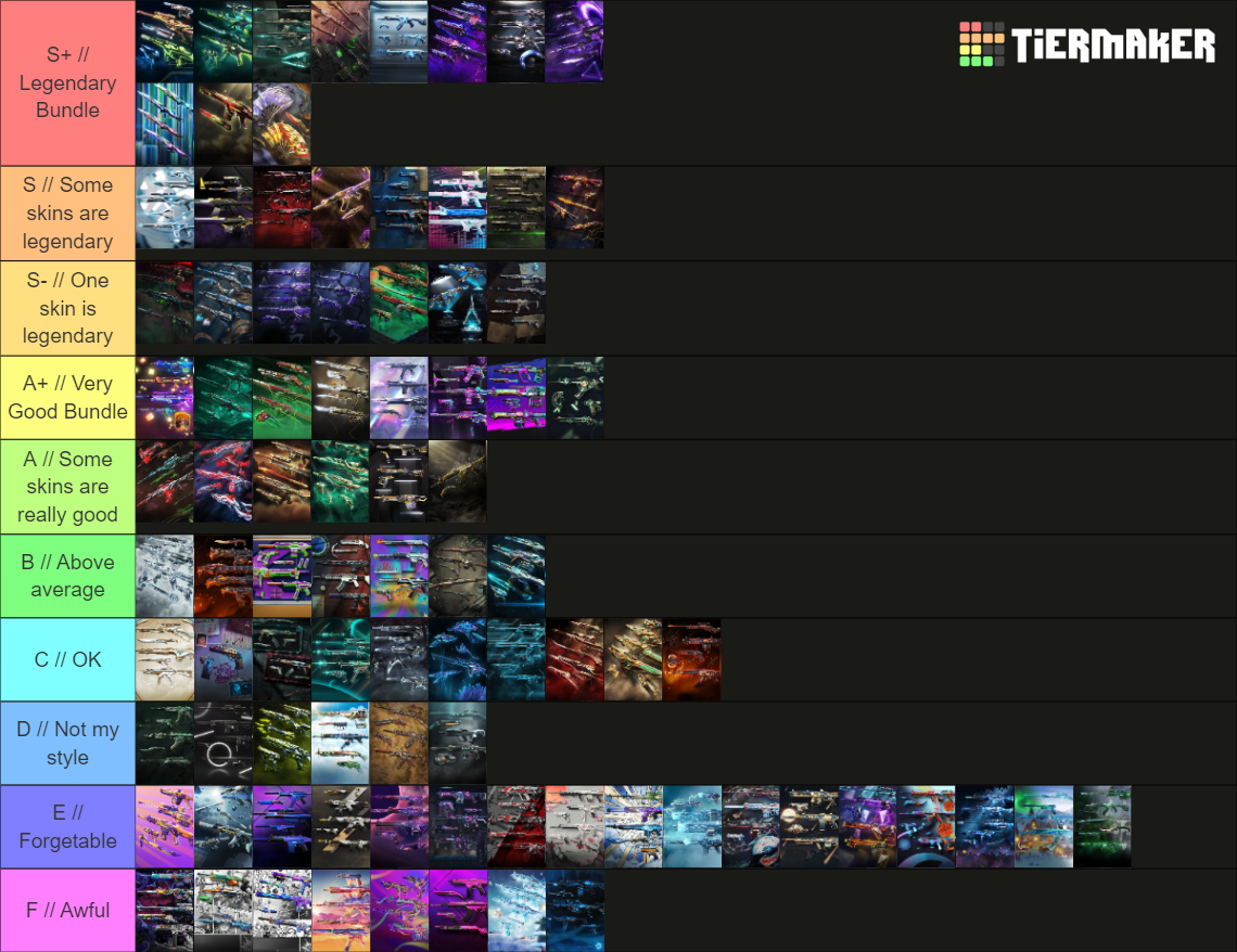 Valorant Skin Bundles (20/06/24) Tier List (Community Rankings) - TierMaker