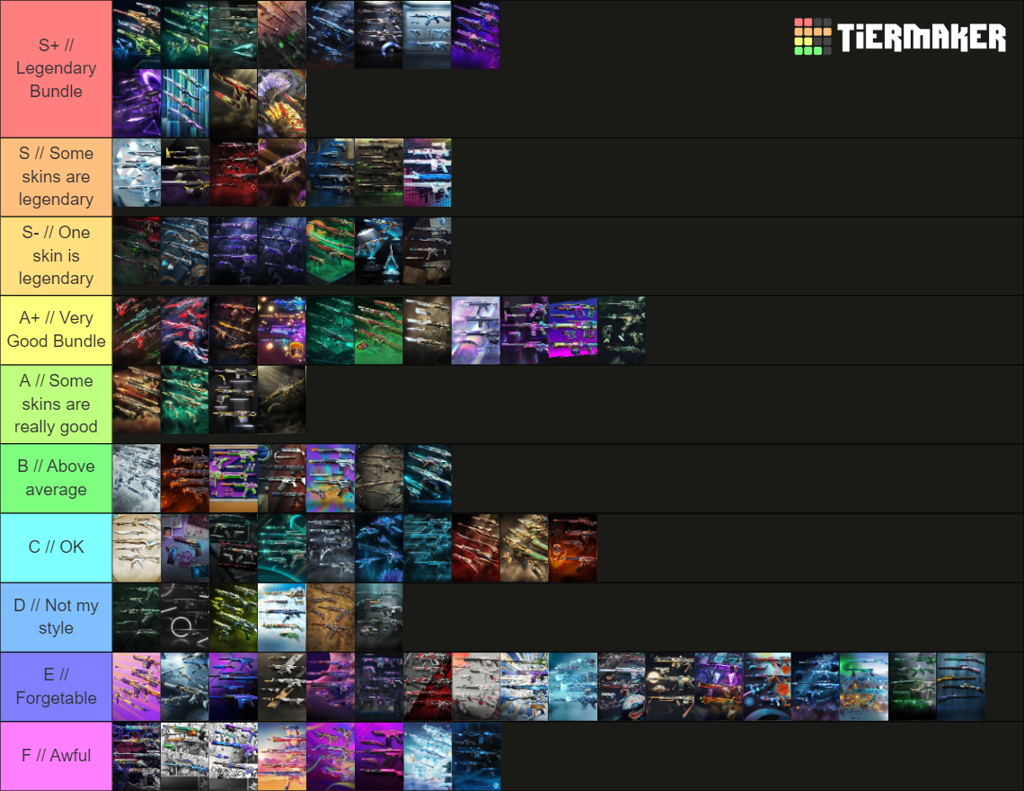 Valorant Skin Bundles (01/05/24) Tier List (Community Rankings) - TierMaker