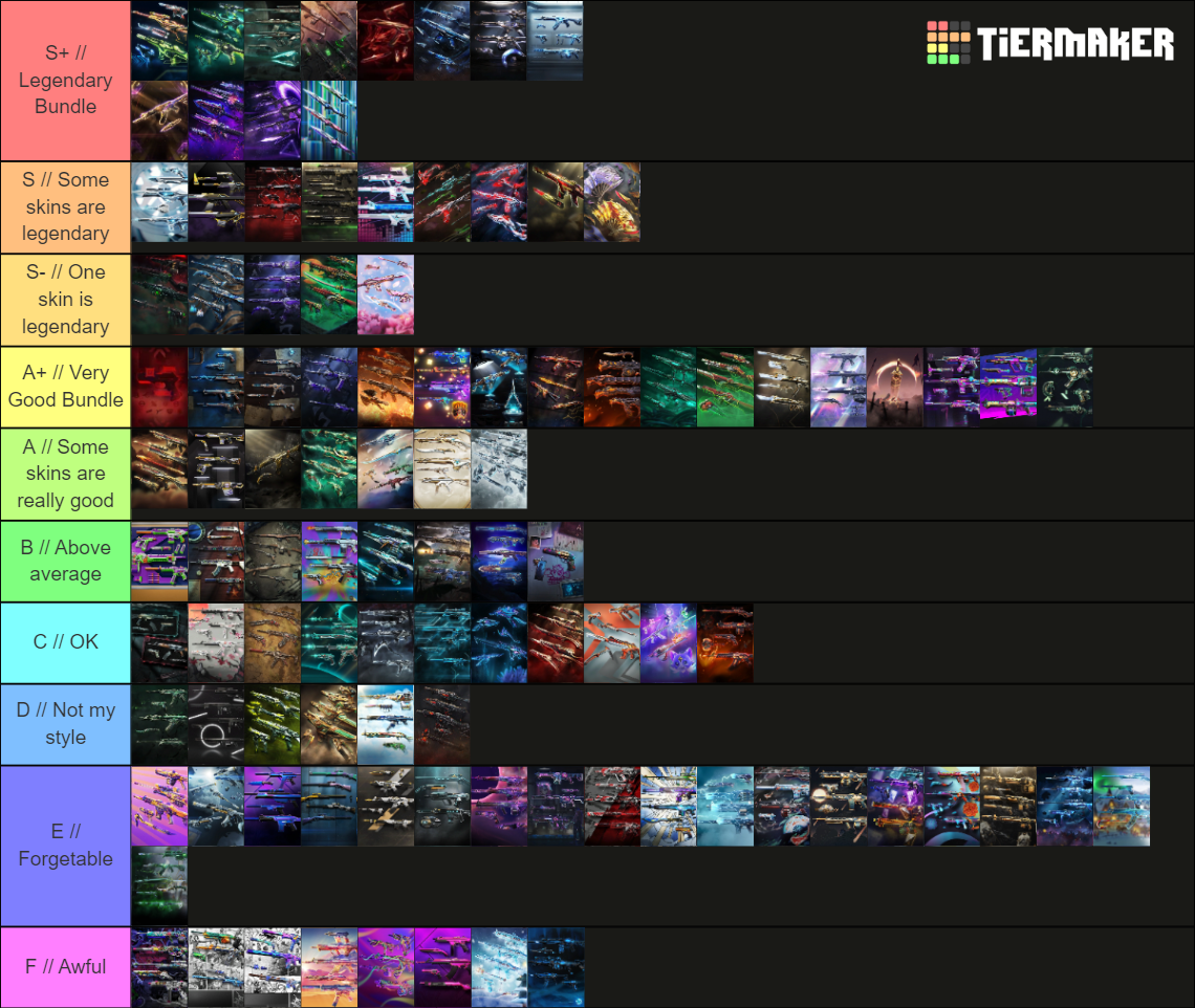 Valorant Skin Bundles (20/06/24) Tier List (Community Rankings) - TierMaker