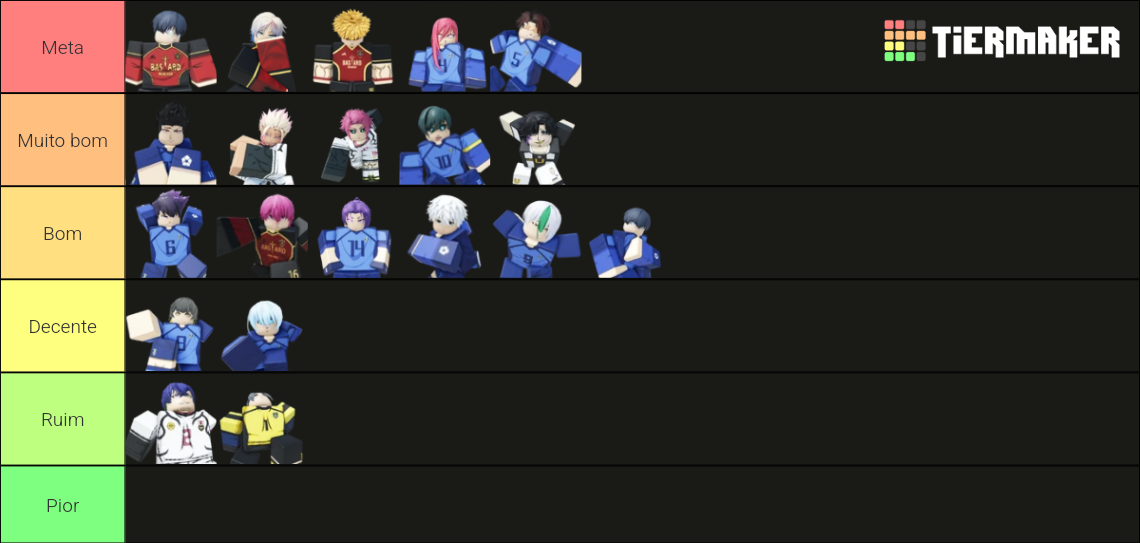 BlueLock Rivals Kaiser Update Tier List (Community Rankings) - TierMaker