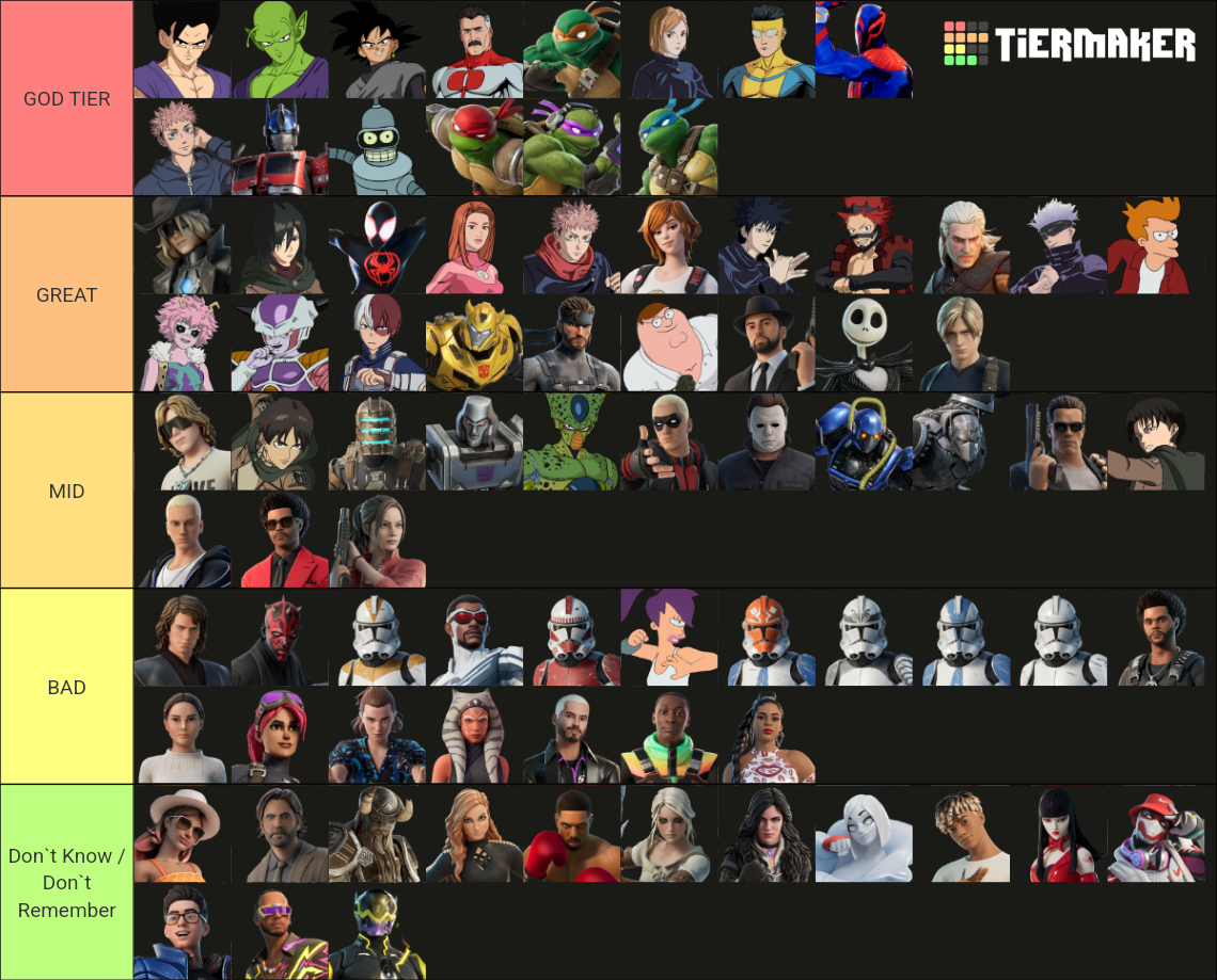 EVERY FORTNITE COLLAB in 2023 Tier List (Community Rankings) - TierMaker
