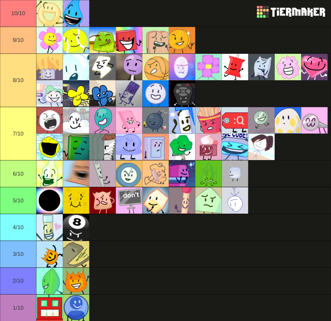 BFB/Battle For B.F.D.I Characters! Tier List (Community Rankings ...