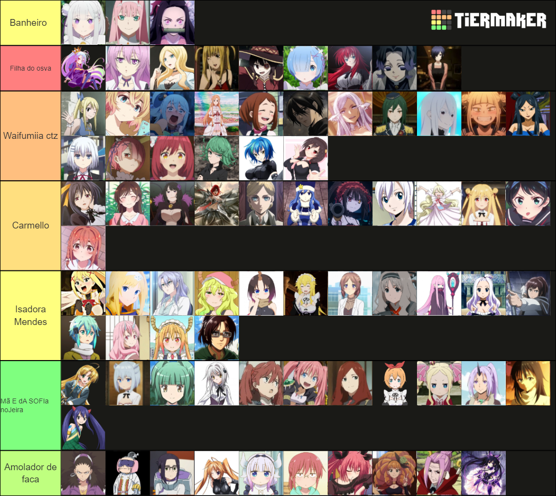TIER LIST ANIME GIRLS Tier List (Community Rankings) - TierMaker