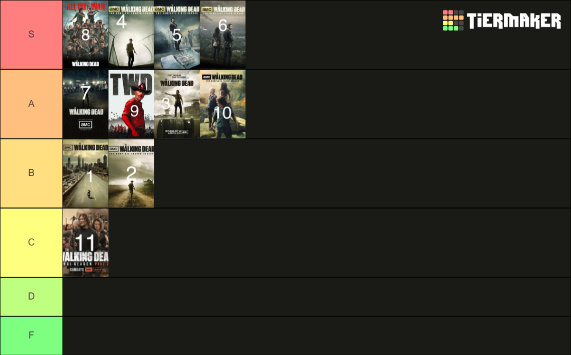 Rank Every Season of The Walking Dead Tier List (Community Rankings ...