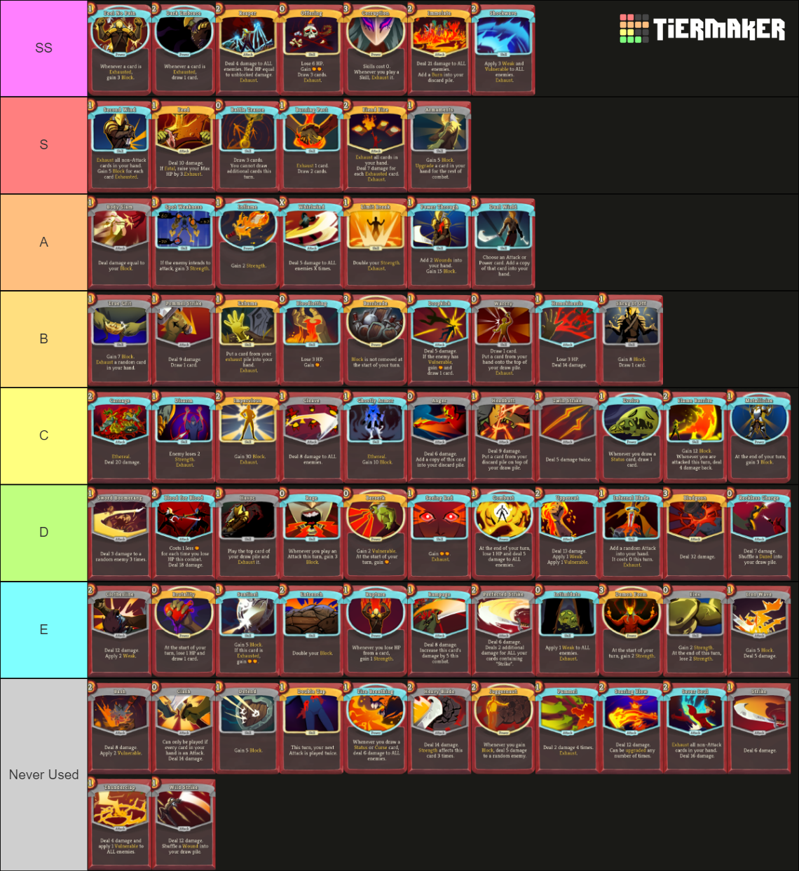 Slay the Spire Ironclad Cards Tier List (Community Rankings) - TierMaker