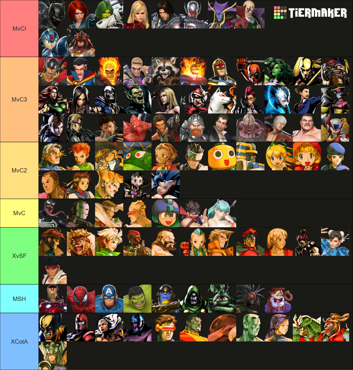 All Marvel Vs Capcom Series Characters+ Tier List (Community Rankings ...