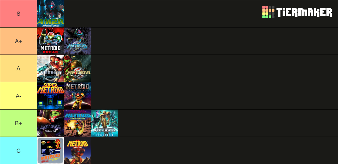 All Metroid Games (Updated 2021) Tier List (Community Rankings) - TierMaker