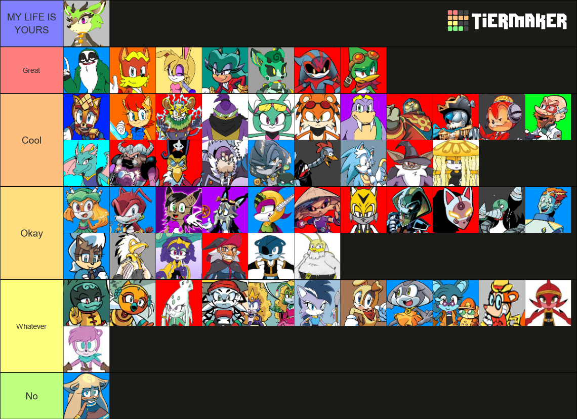 Archie Sonic Universe (Pre & Post Reboot) Tier List (Community Rankings ...
