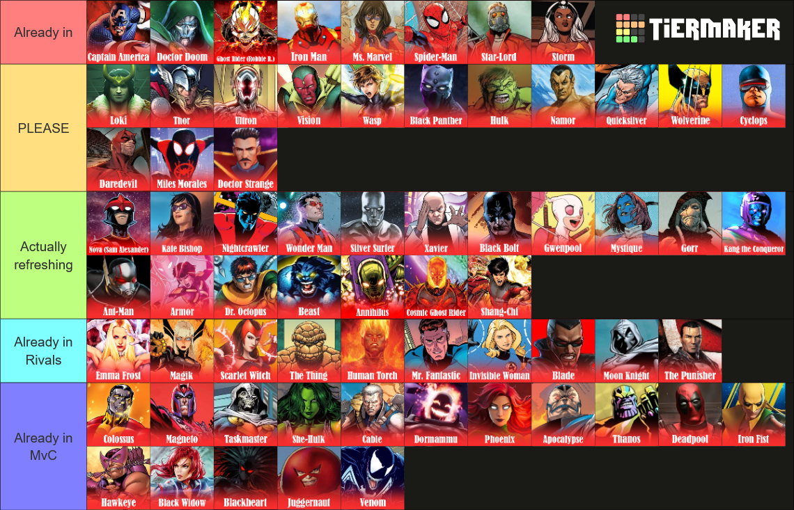 Marvel VS Capcom Roster Prediction or Wishlist Tier List (Community ...