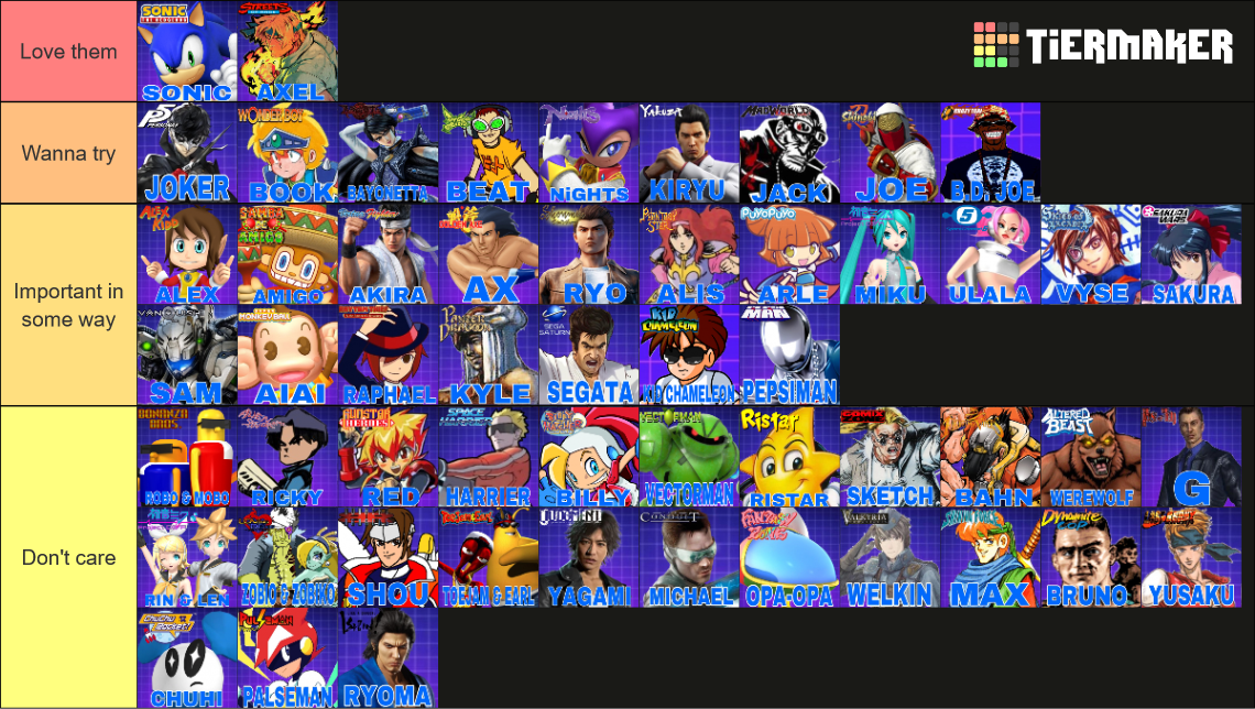 Build a Roster: Sega Smash Bros Tier List (Community Rankings) - TierMaker