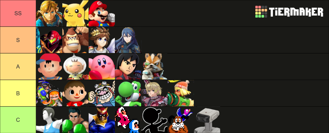 Super Smash Bros. Roster Builder (769 Characters) Tier List (Community ...