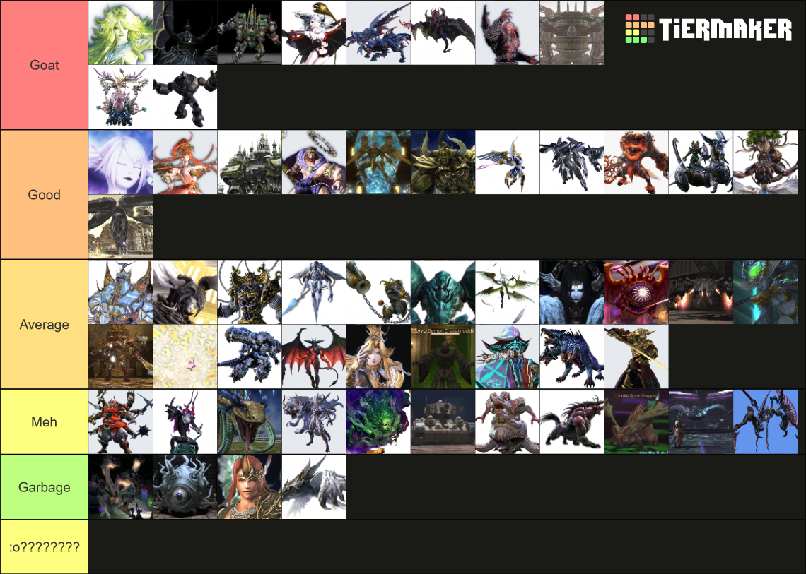 FF14 bosses Tier List (Community Rankings) - TierMaker