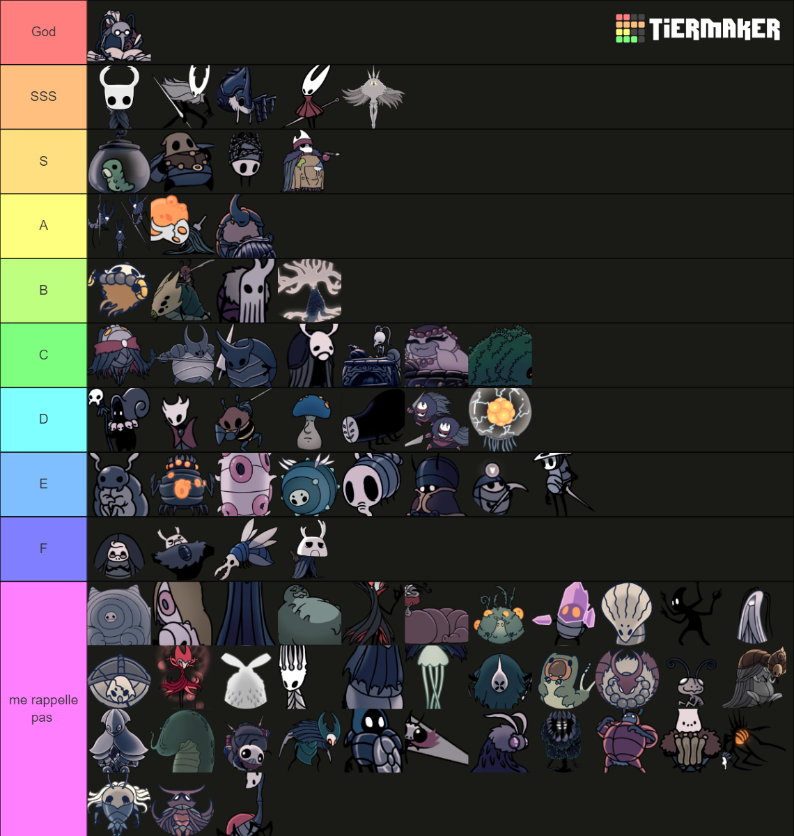 Hollow Knight Character Tier List (Community Rankings) - TierMaker
