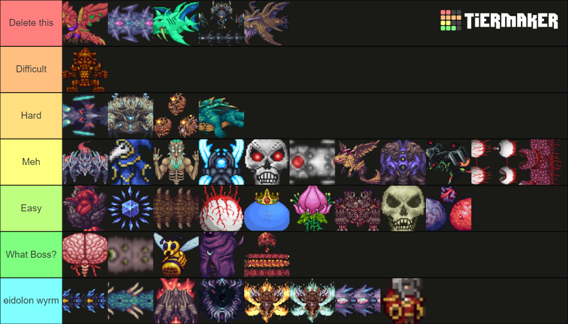 Calamity 1.5 All Bosses Tier List (Community Rankings) - TierMaker