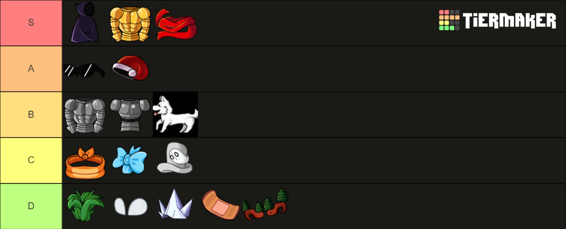 Underworld Realm Armor Tierlist Tier List (Community Rankings) - TierMaker