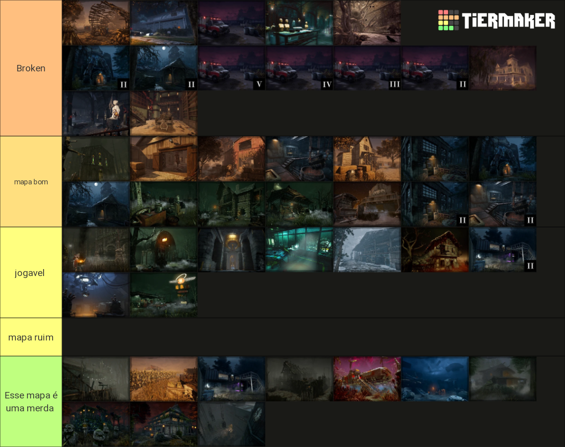 Dead By Daylight maps 8.0.0 Tier List (Community Rankings) - TierMaker
