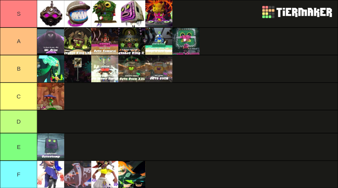 splatoon bosses Tier List (Community Rankings) - TierMaker