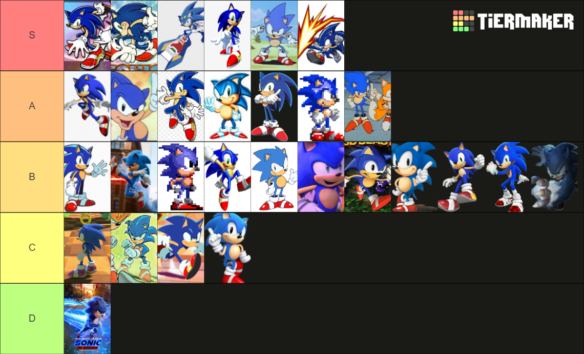 Major Sonic the Hedgehog Designs Tier List (Community Rankings) - TierMaker