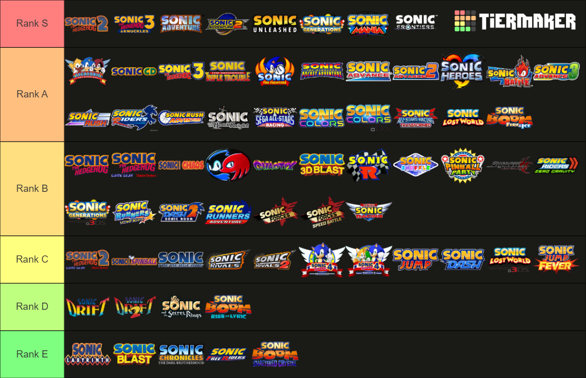Sonic games (with logos) Tier List (Community Rankings) - TierMaker