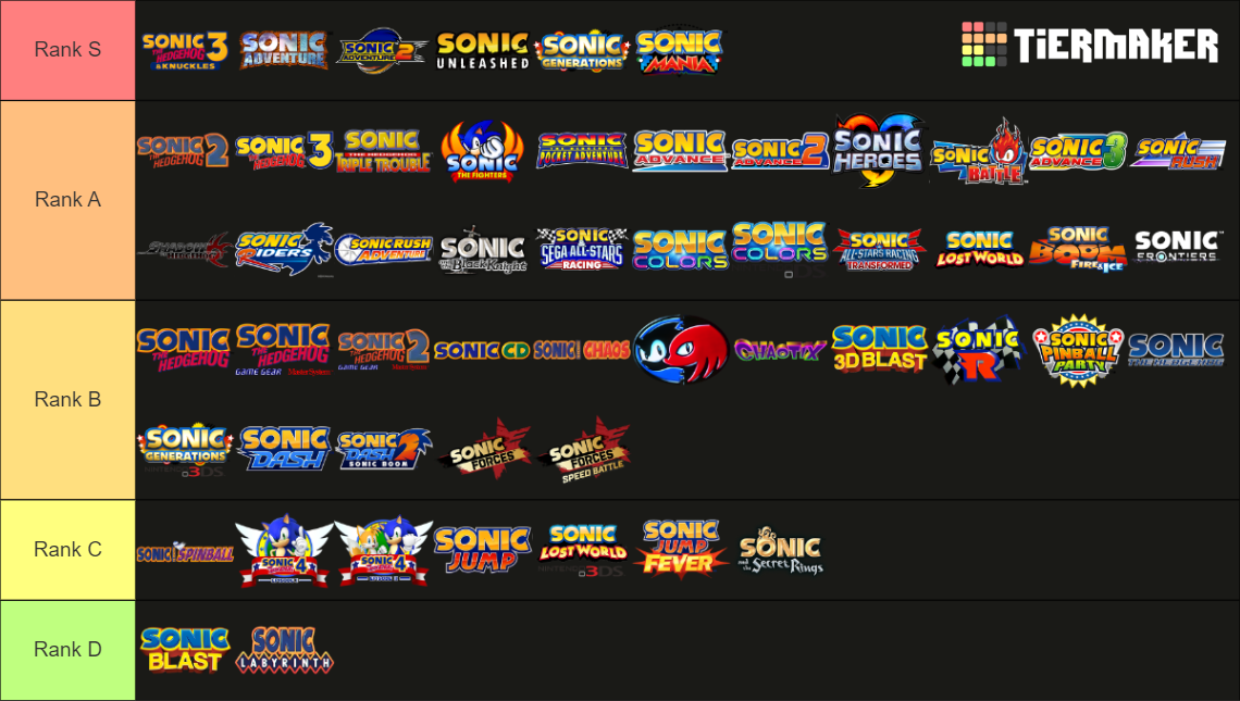 Sonic games (with logos) Tier List (Community Rankings) - TierMaker