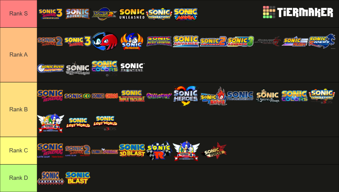 Sonic games (with logos) Tier List (Community Rankings) - TierMaker