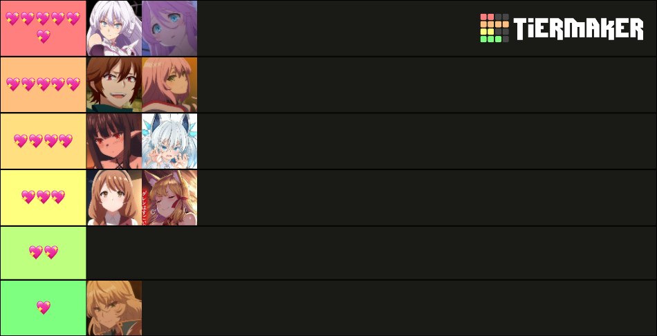 Redo of Healer Tier List (Community Rankings) - TierMaker