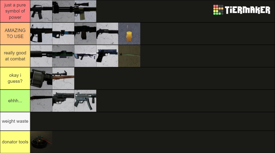 roblox isle guns Tier List (Community Rankings) - TierMaker