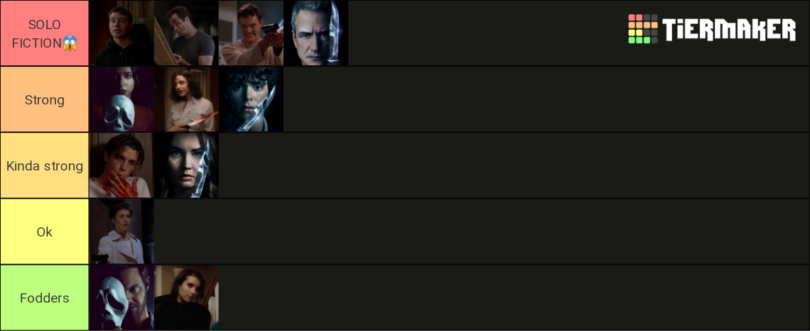 All Ghostface Killers (Scream - Scream VI). Tier List (Community ...