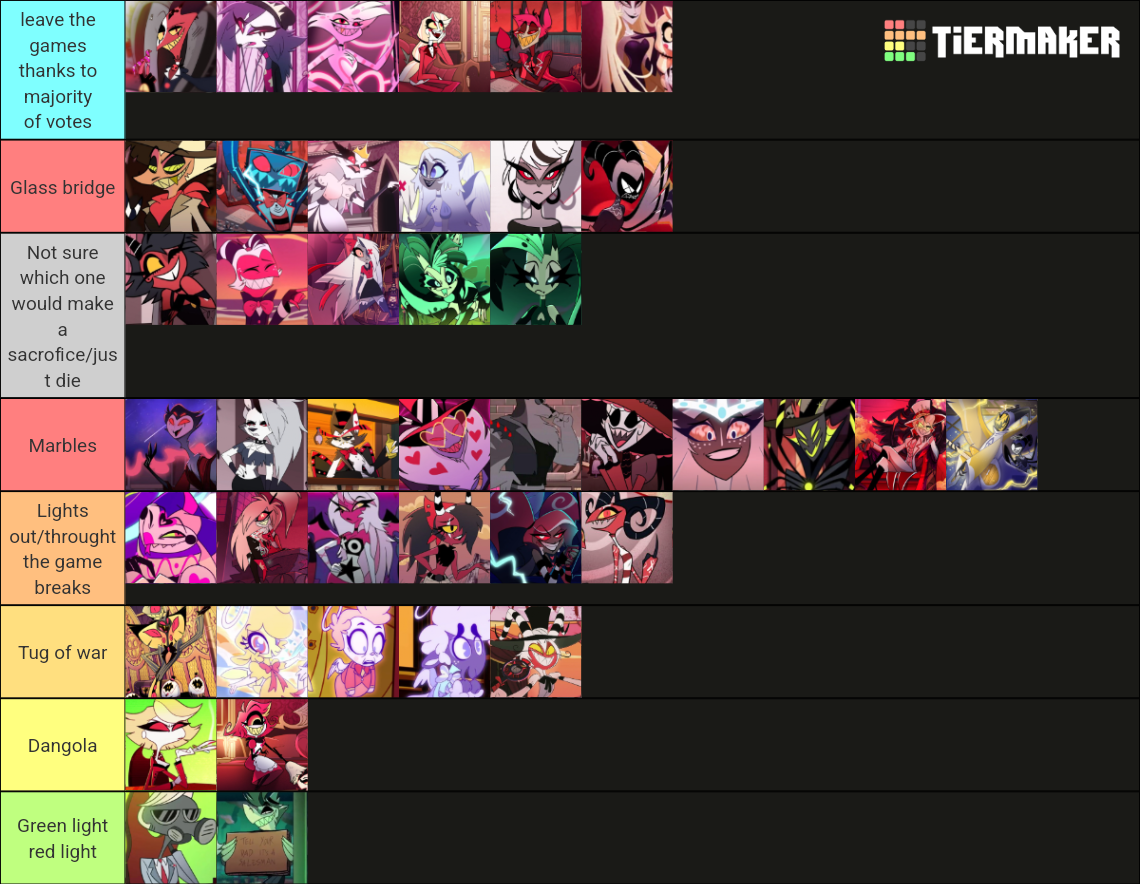 All Hazbin Hotel + Helluva Boss Characters Tier List (Community Rankings) - TierMaker