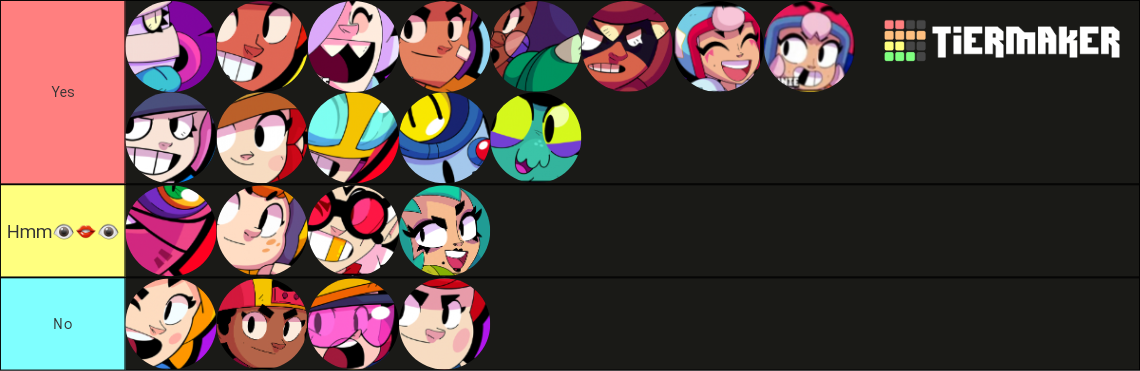 Brawl stars hottest female brawlers Tier List (Community Rankings ...