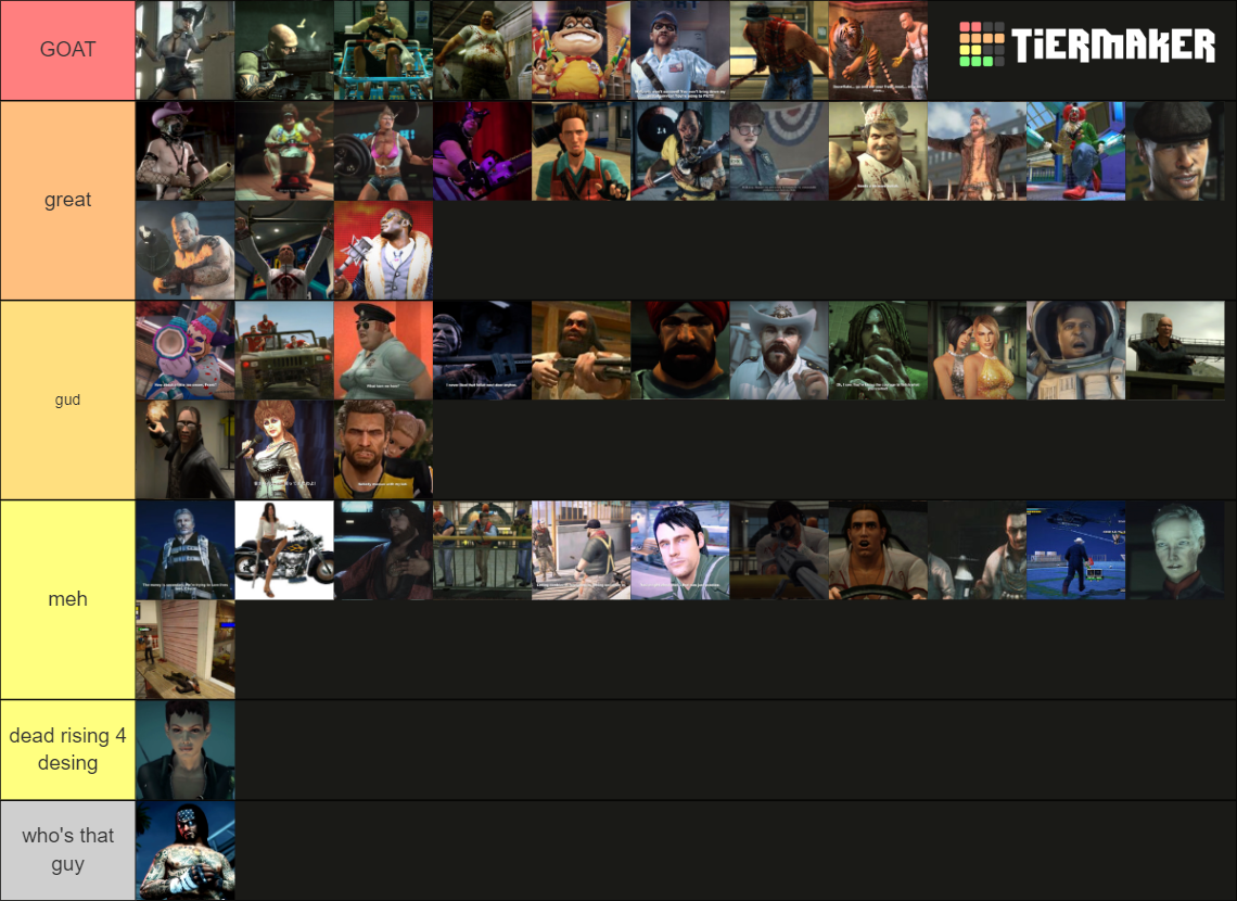 Dead Rising 1-3 Psychopaths Ranked (DLC Included) Tier List (Community ...