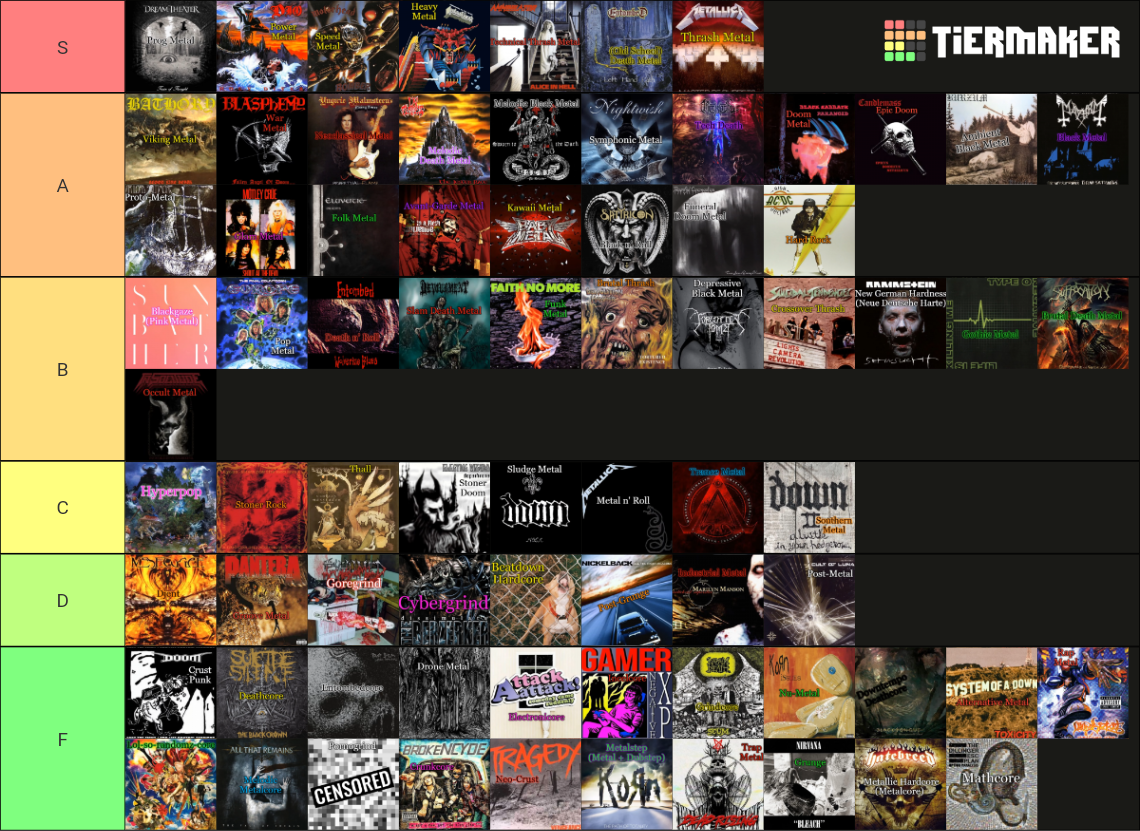 75 Metal Genres Tier List (Community Rankings) - TierMaker