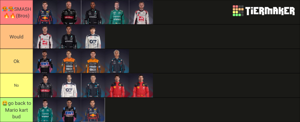 Formula 1 hottest drivers (2023) Tier List (Community Rankings) - TierMaker