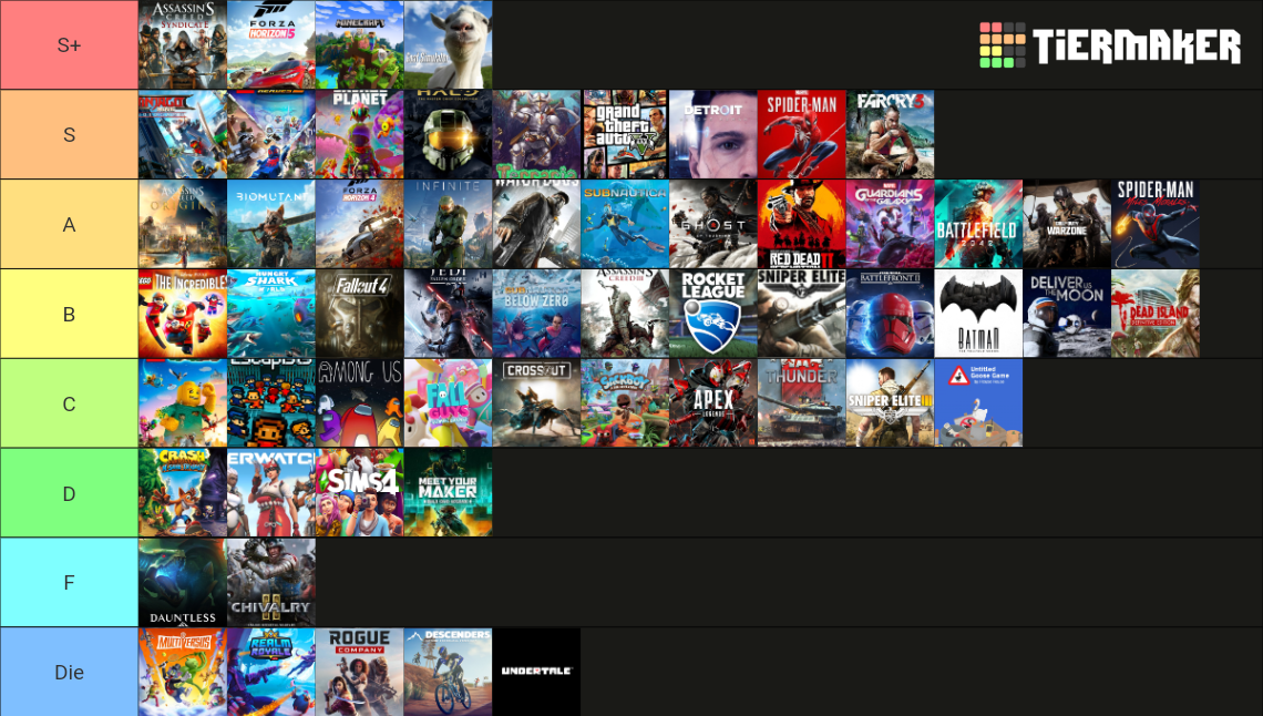 Xbox teir list Tier List (Community Rankings) - TierMaker