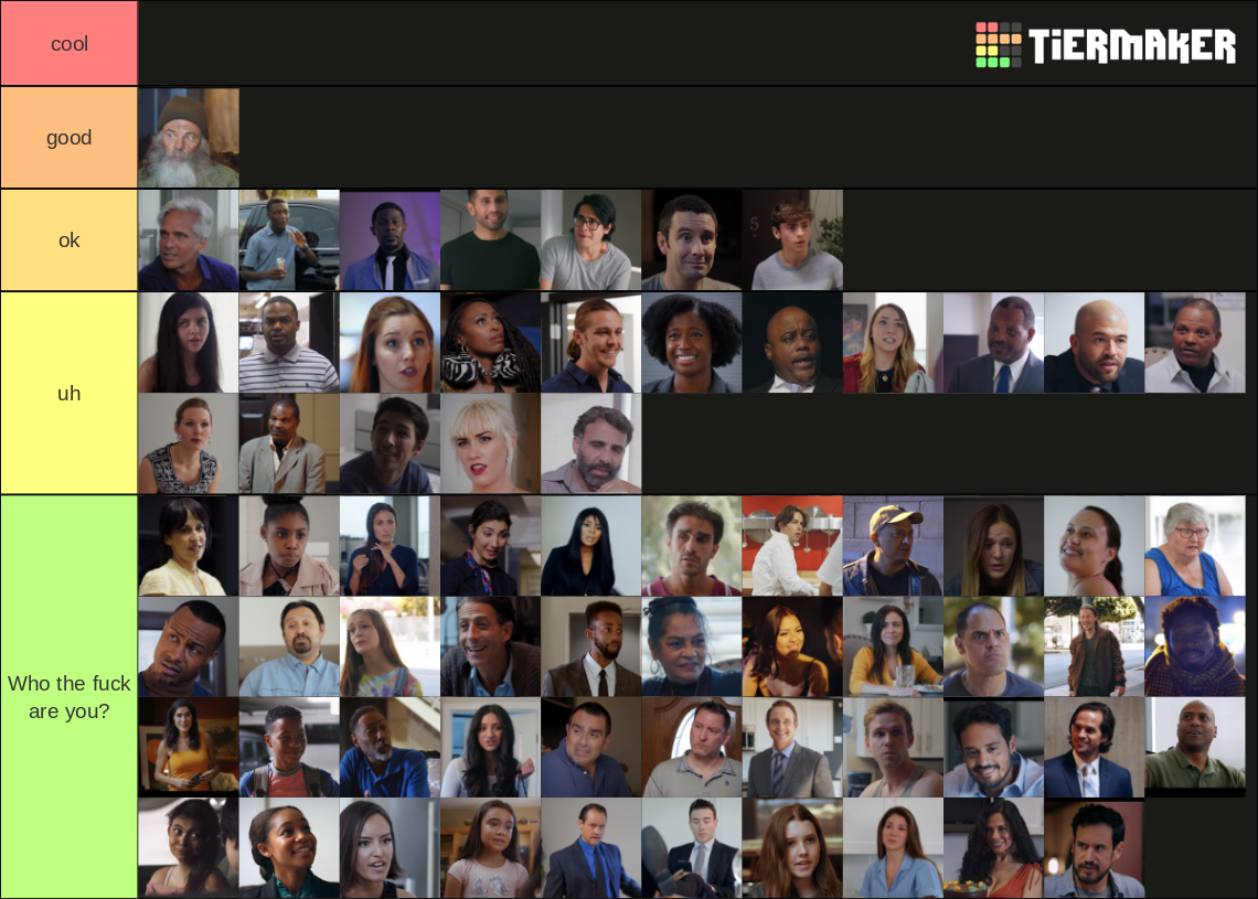 Dhar Mann Actor and Actresses Tier List (Community Rankings) - TierMaker