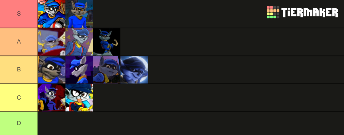Sly Cooper Design Tier List (Community Rankings) - TierMaker