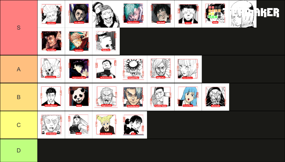 Culling Game Tier List (Community Rankings) - TierMaker