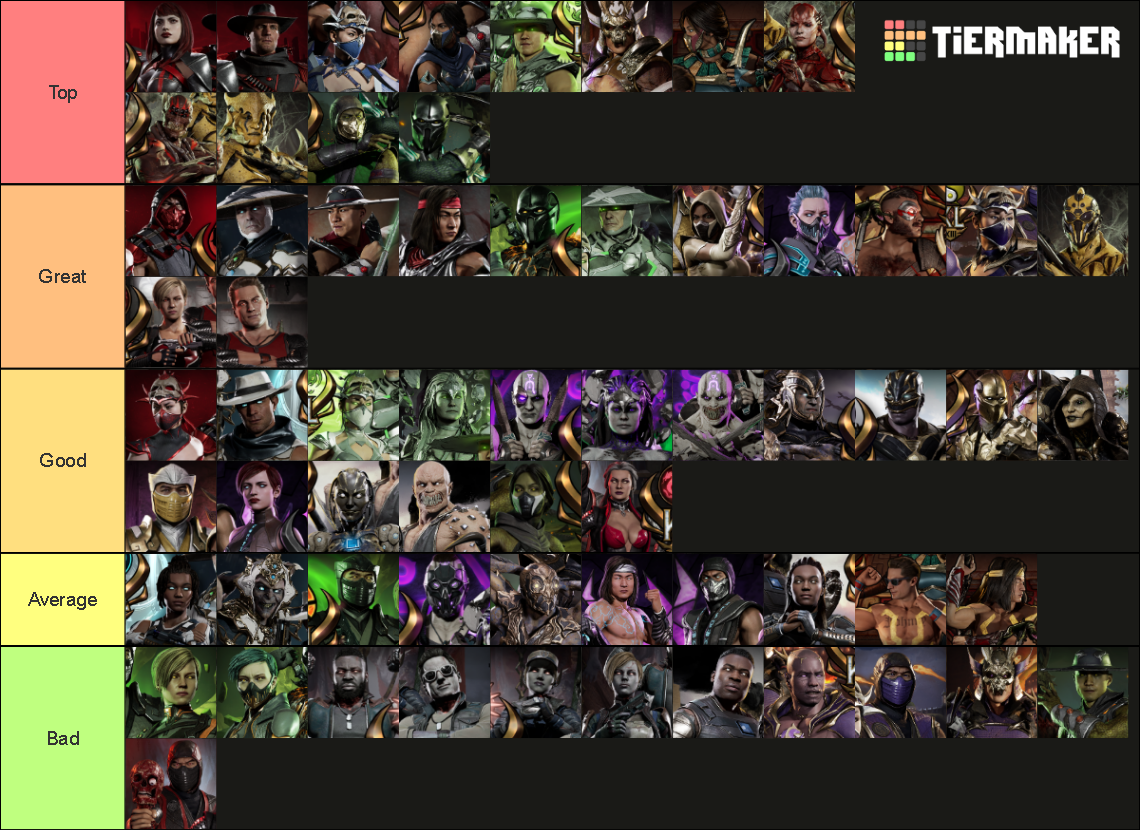 Mortal Kombat 11 Kombat League Skins By SHAAR Tier List (Community ...