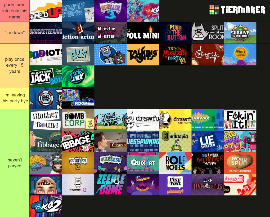 Every Jackbox Party pack Game (1-10) Tier List (Community Rankings ...