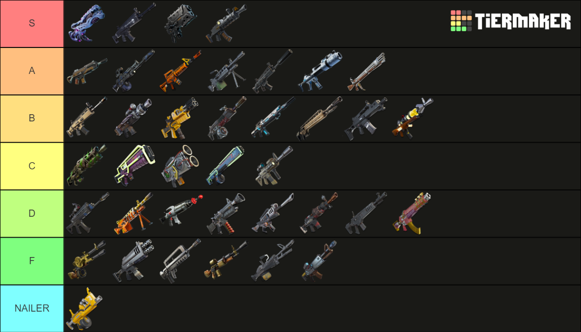 Fortnite STW Assault Rifles (2023) Tier List (Community Rankings ...