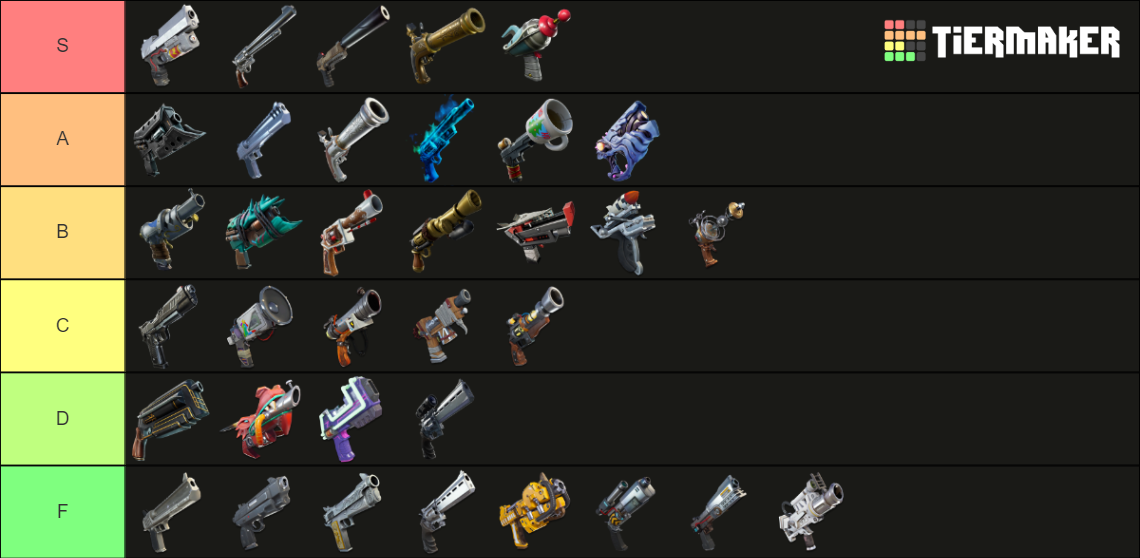 Fortnite STW Pistols (2023) Tier List (Community Rankings) - TierMaker